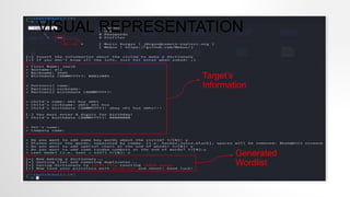 CYS Project Presentation on using johnny and john the ripper | PPTX