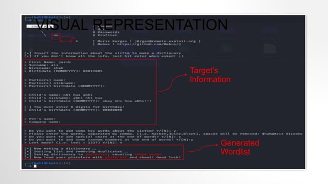 CYS Project Presentation on using johnny and john the ripper | PPTX