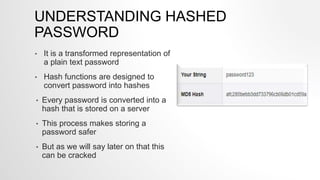 CYS Project Presentation on using johnny and john the ripper | PPTX