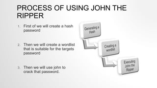 CYS Project Presentation on using johnny and john the ripper | PPTX