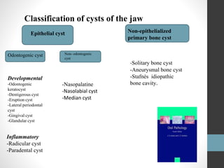 Periapical cyst | PPTX | Dental Health | Diseases and Conditions