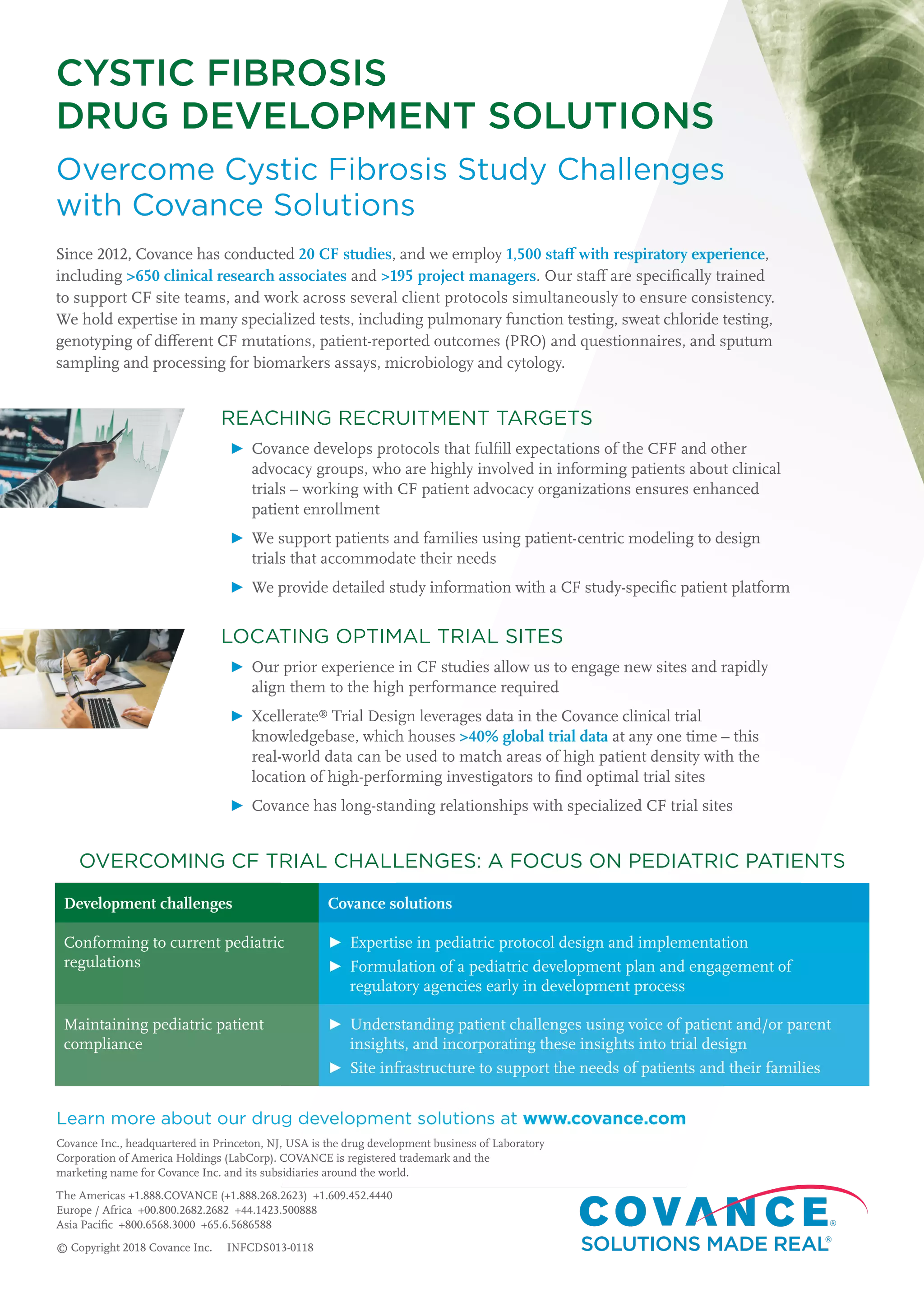 Cystic Fibrosis Drug Development Solutions | PDF