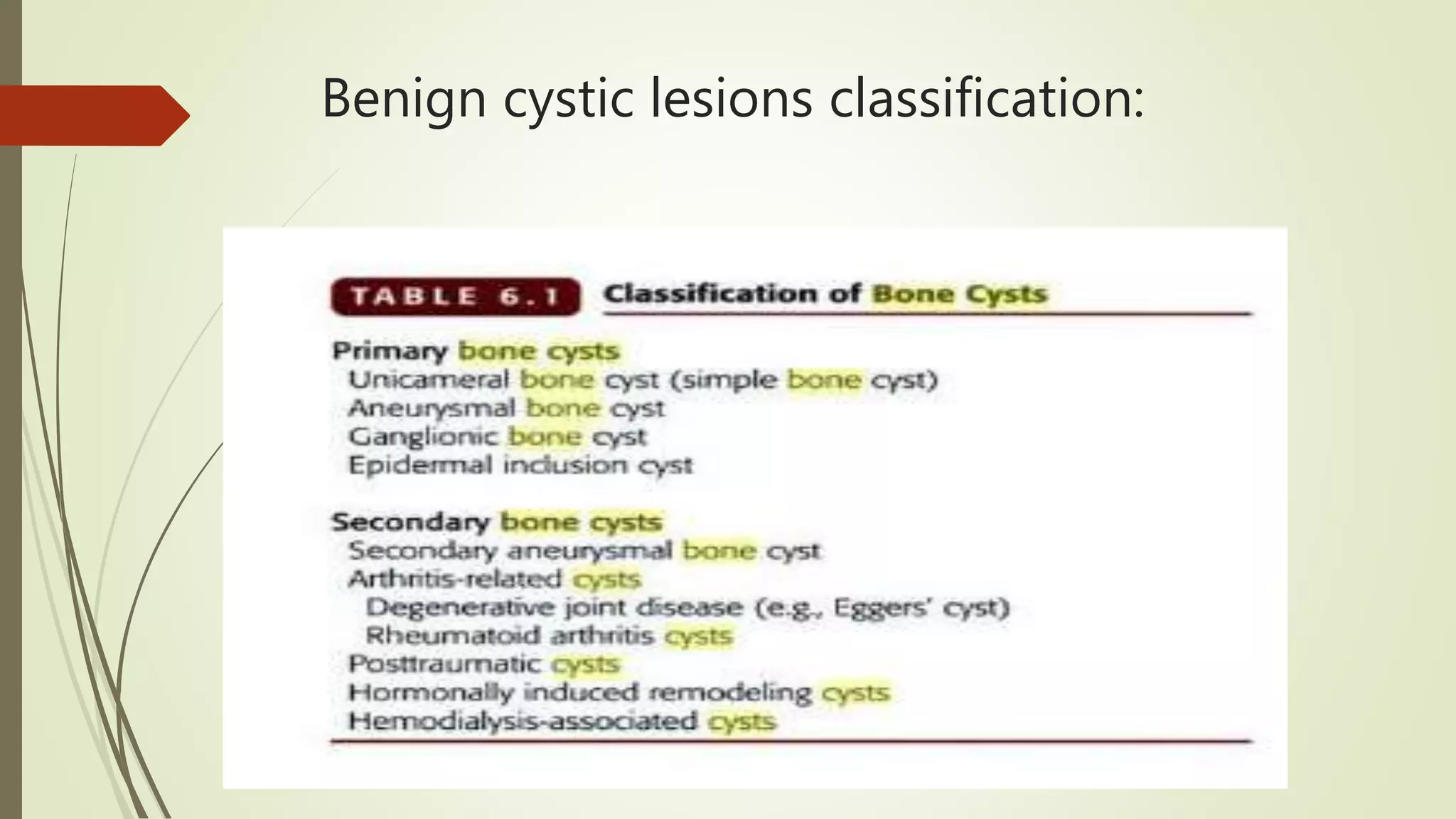 Cystic diseases of bone | PPTX
