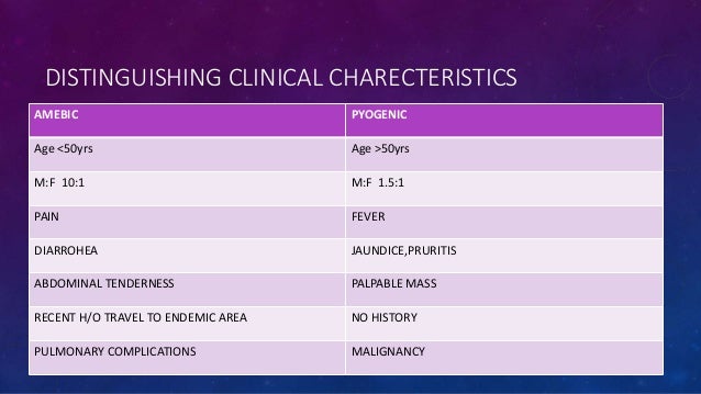 Cystic diseases of liver includes pyogenic . amoebic and the hydatid