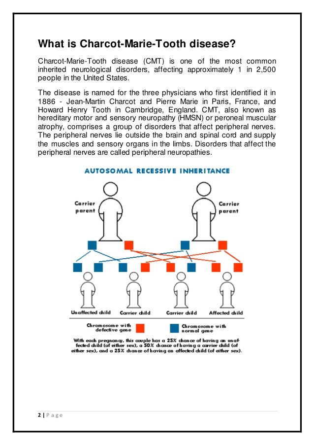 Charcot-Marie-Tooth disease