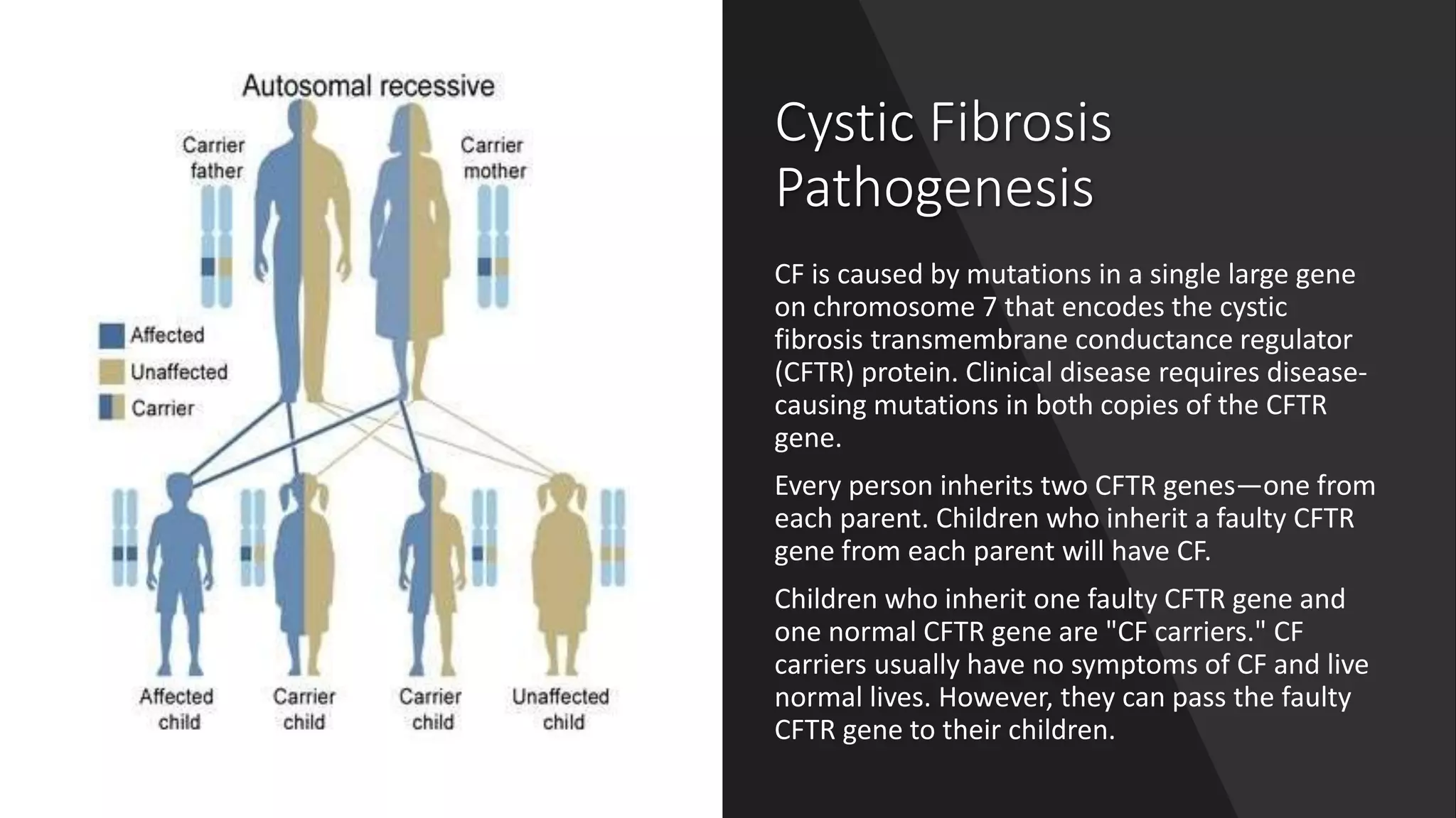 Cystic Fibrosis | PPTX