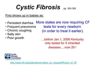 CysticFibrosis.ppt
