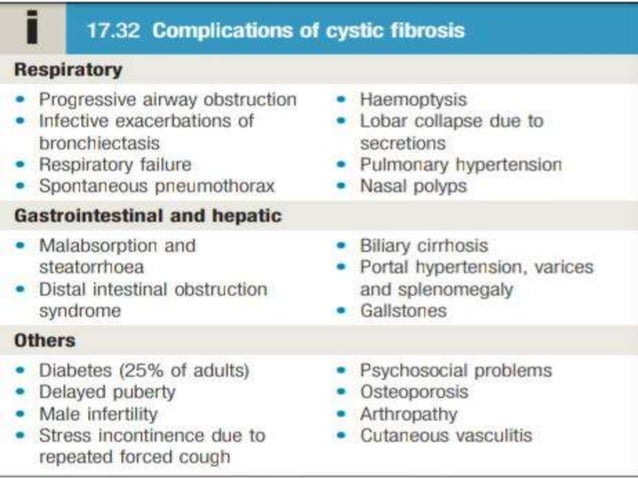 CYSTIC FIBROSIS. causes, symptoms and treatment | PPT
