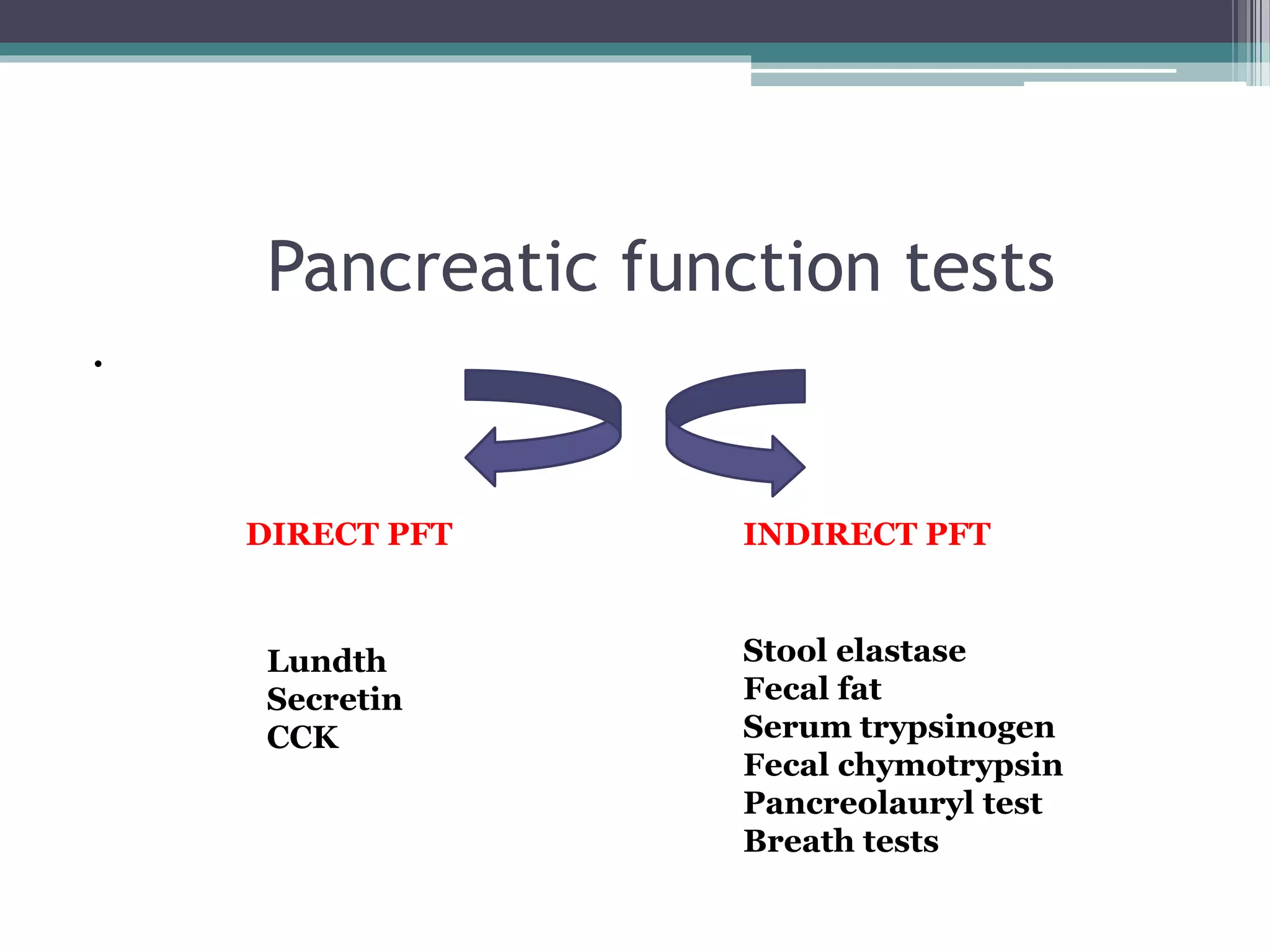 Cystic fibrosis creon & stool elastase | PPTX