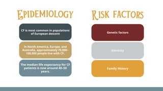 pulmonary cystic Fibrosis presentation ET | PPT