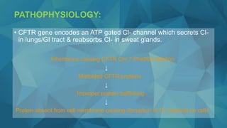 CYSTIC FIBROSIS(1)respiratorysystem (1).pptx