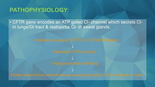 CYSTIC FIBROSIS(1)respiratorysystem (1).pptx