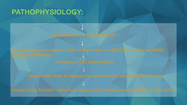 CYSTIC FIBROSIS(1)respiratorysystem (1).pptx