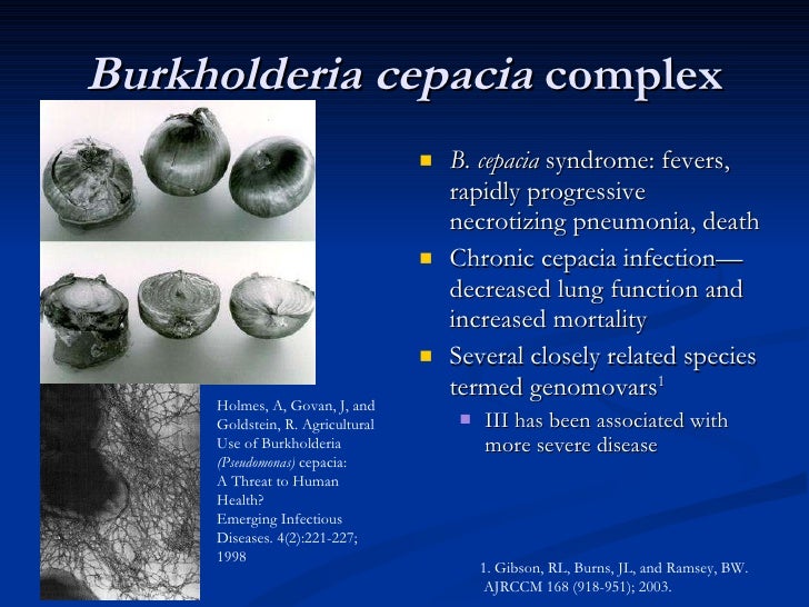 CYSTIC FIBROSIS KNOW IT NOW!