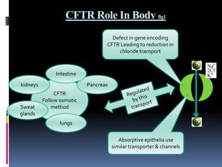 Cystic fibrosis final | PPTX