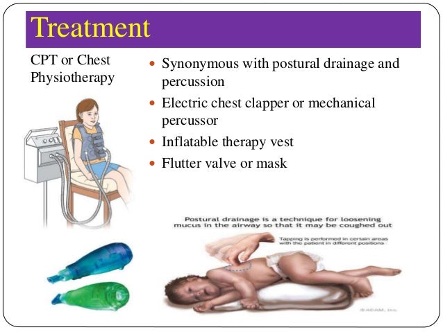 Cystic fibrosis foundation