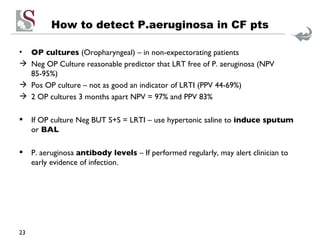Cystic Fibrosis Infections | PPT