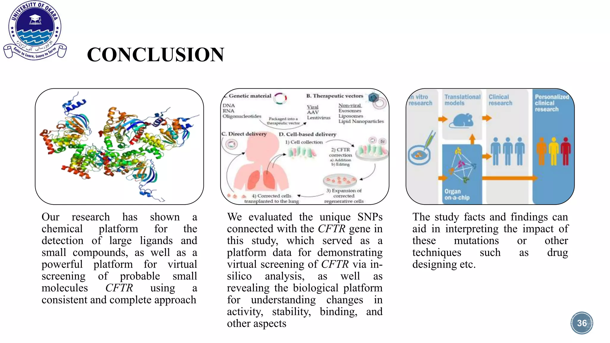 Cystic Fibrosis (CFTR) gene.pptx
