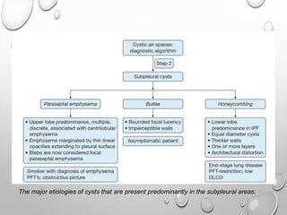 Cystic lung disease | PPTX