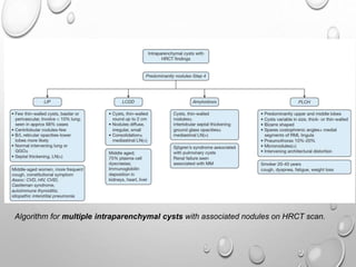 Cystic lung disease | PPTX