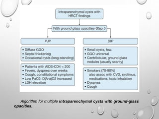 Cystic lung disease | PPTX