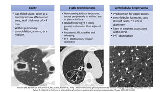 CYSTIC LUNG DISEASES - types and Radiology.pptx