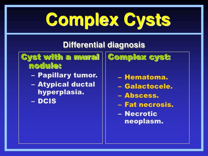 Cystic masses of the breast by xiu
