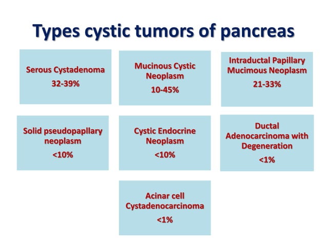 Cystic tumours of pancreas | PPTX