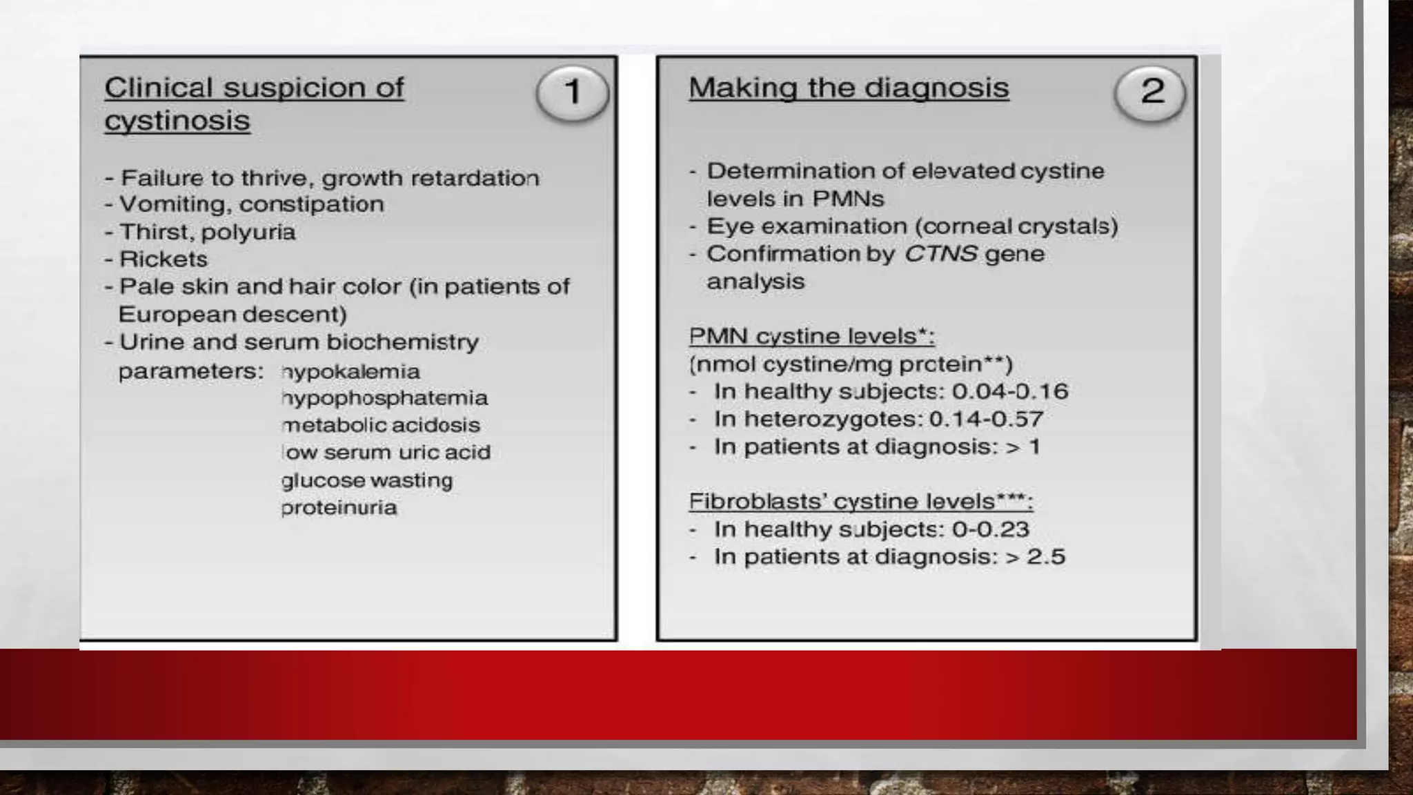 Cystinosis | PPT