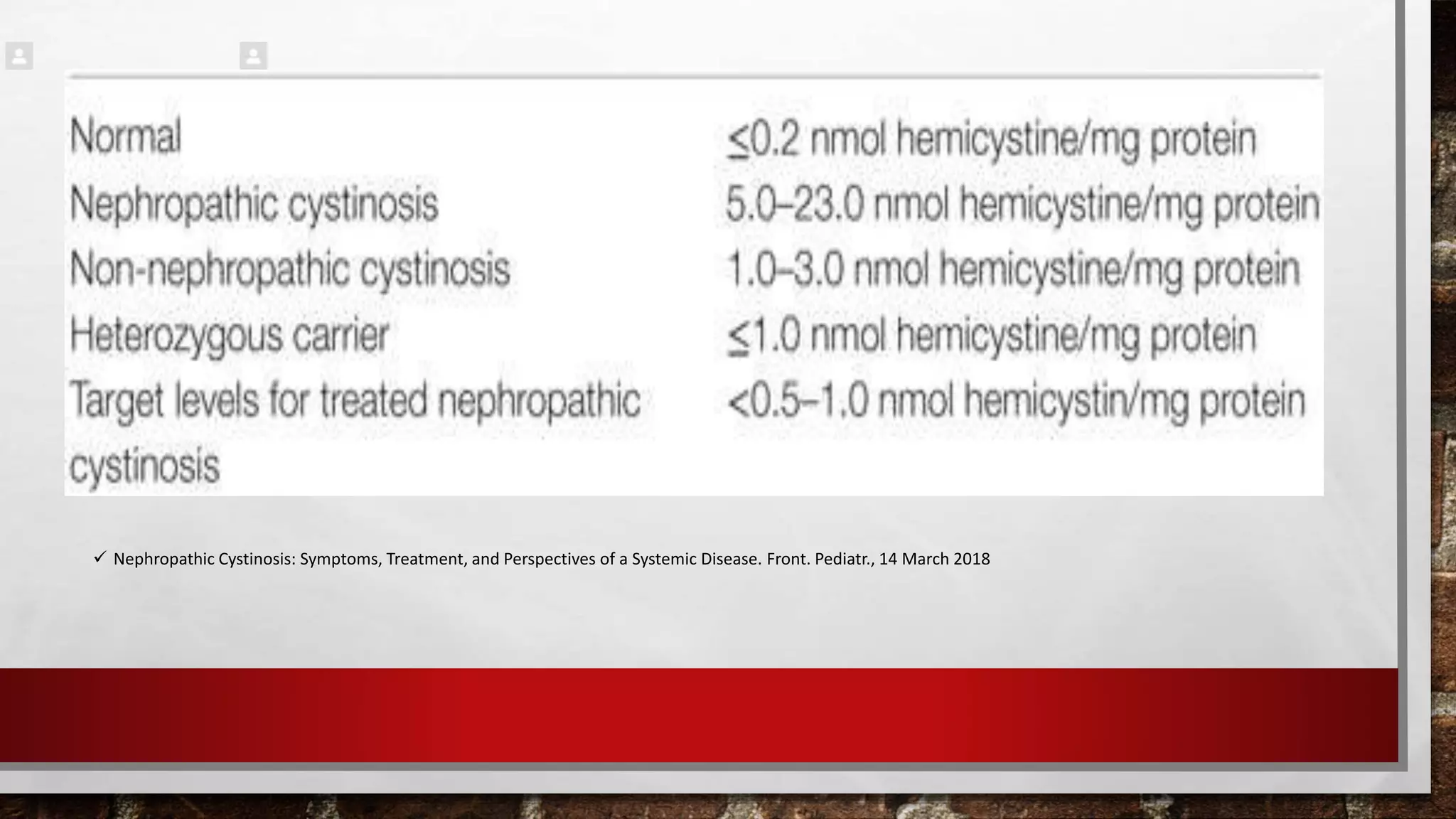 Cystinosis | PPT