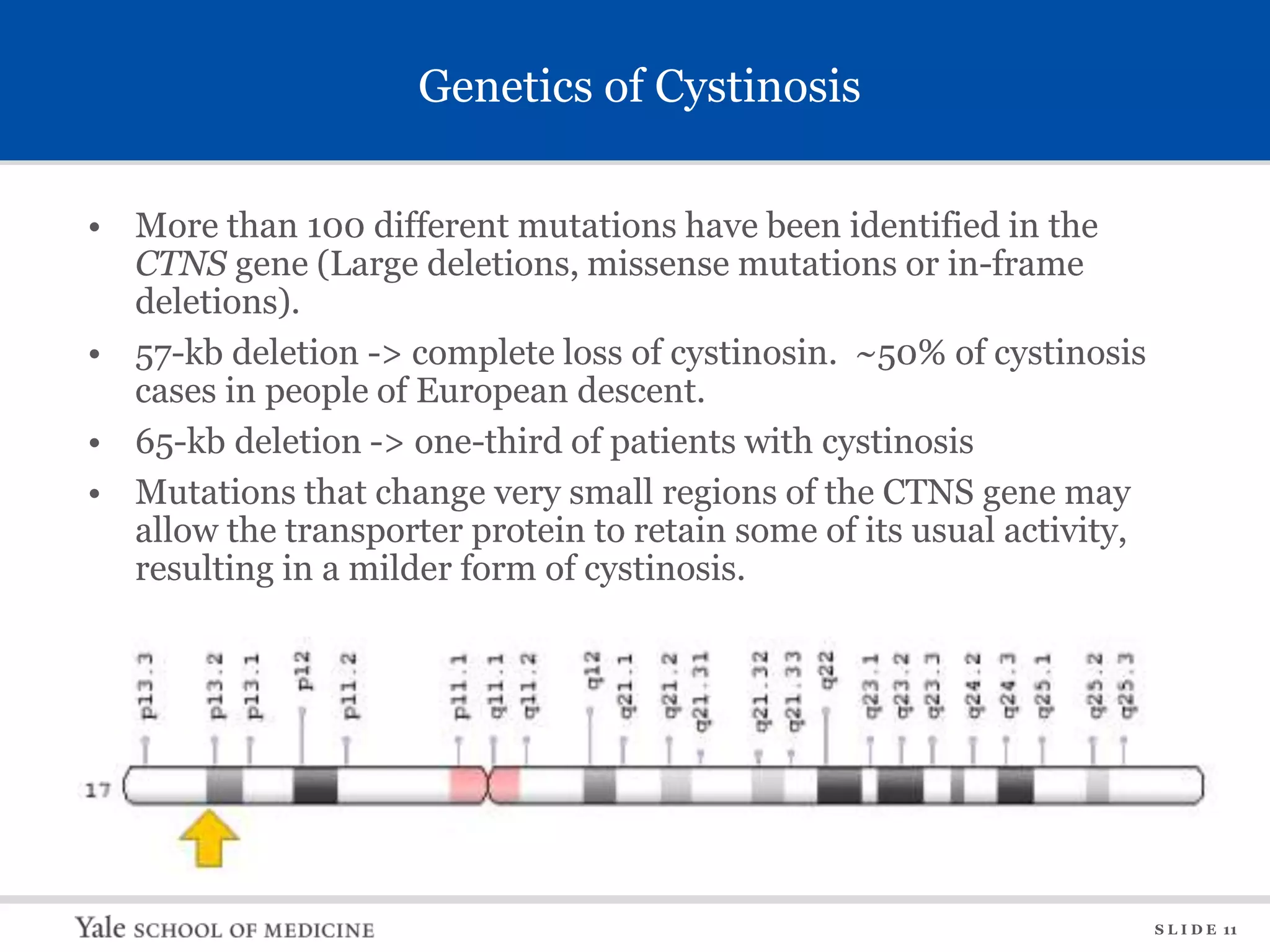Cystinosis.pptx