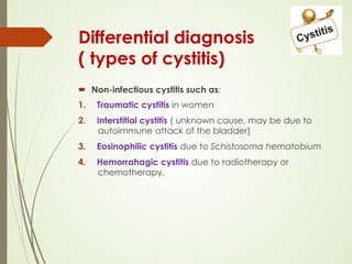 Cystitis-Medicine.pdf