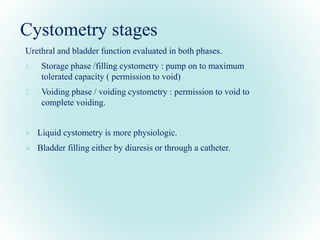 Cystometrogram Storage Phase | PPT