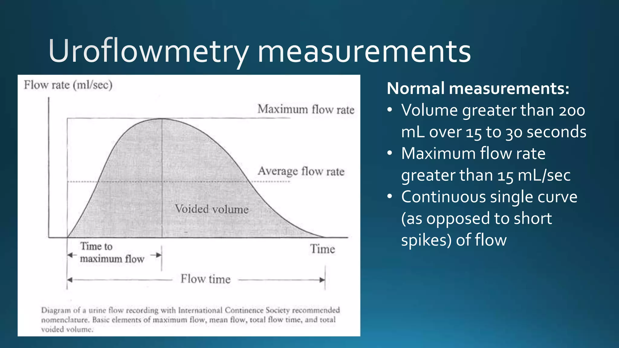 Cystometry and uroflowmetry | PPTX