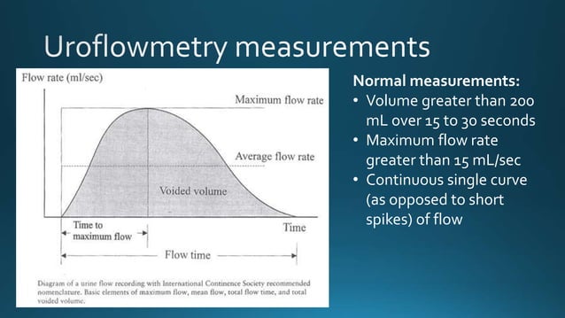 Cystometry and uroflowmetry | PPTX