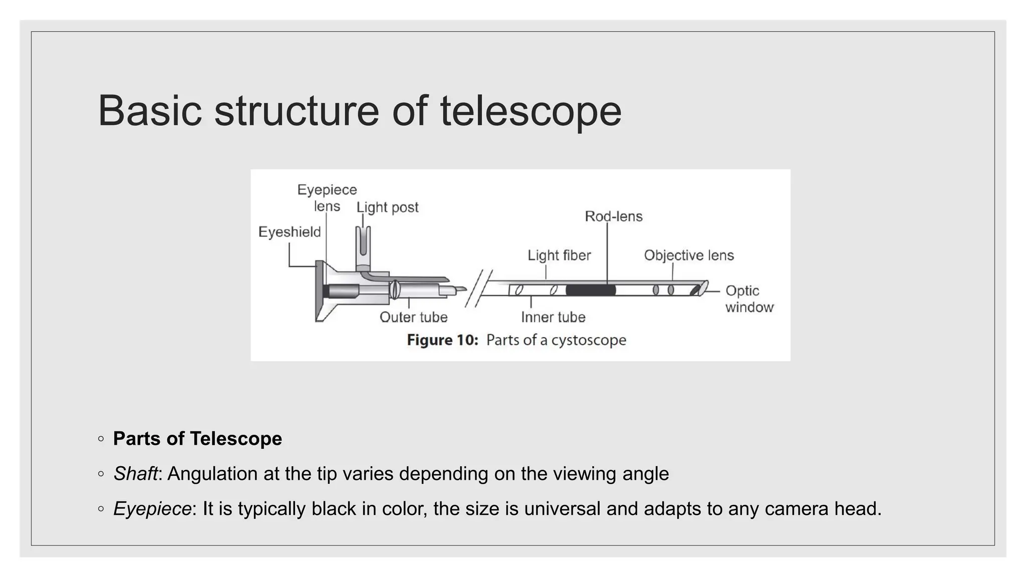 CYSTOSCOPE & URETEROSCOPES.pptx