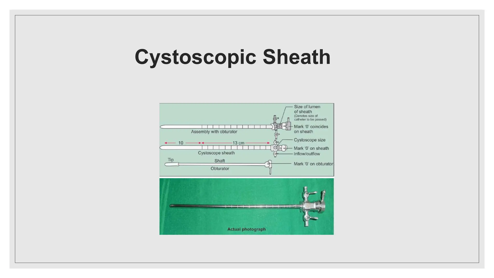 CYSTOSCOPE & URETEROSCOPES.pptx