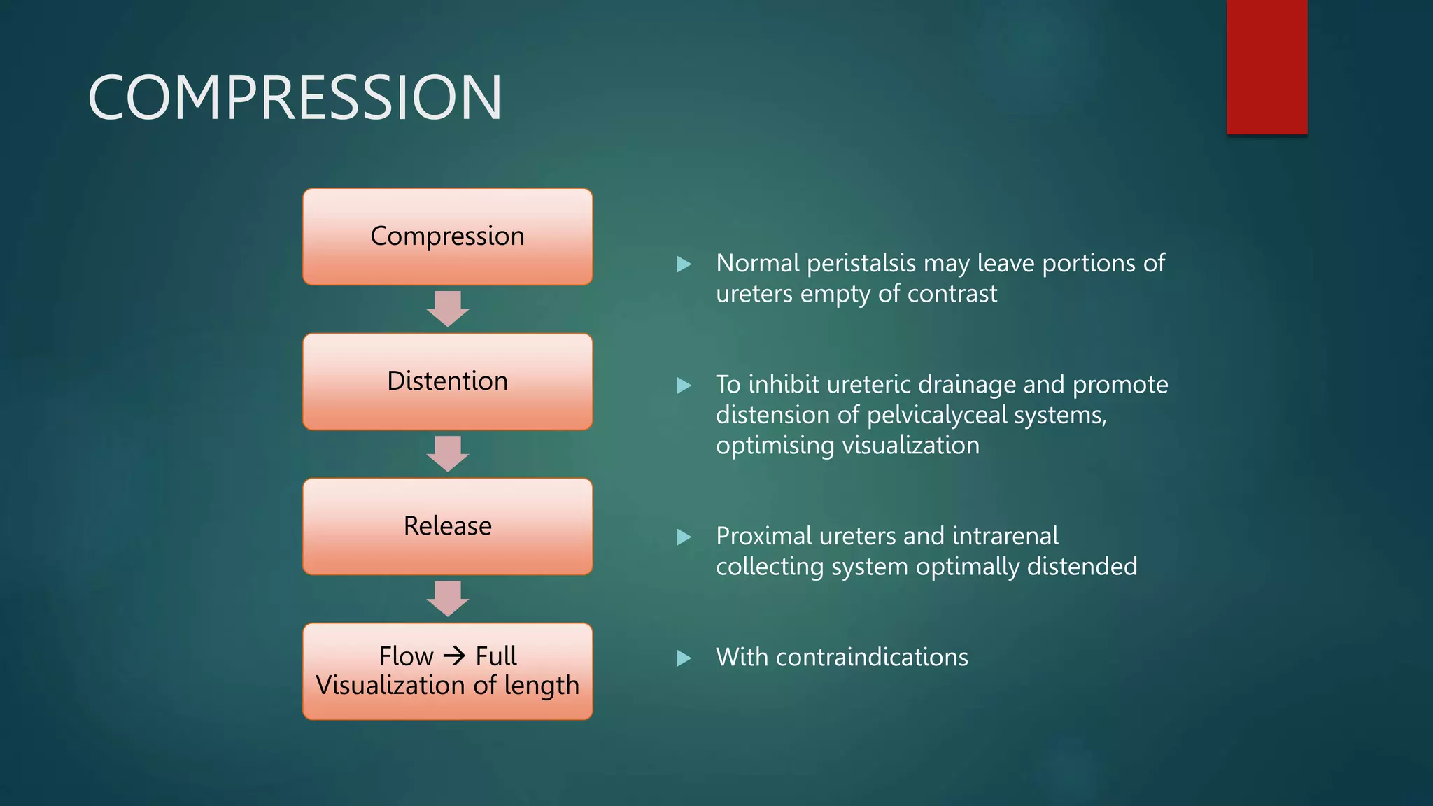 Cystourethrography - Lecture.pptx