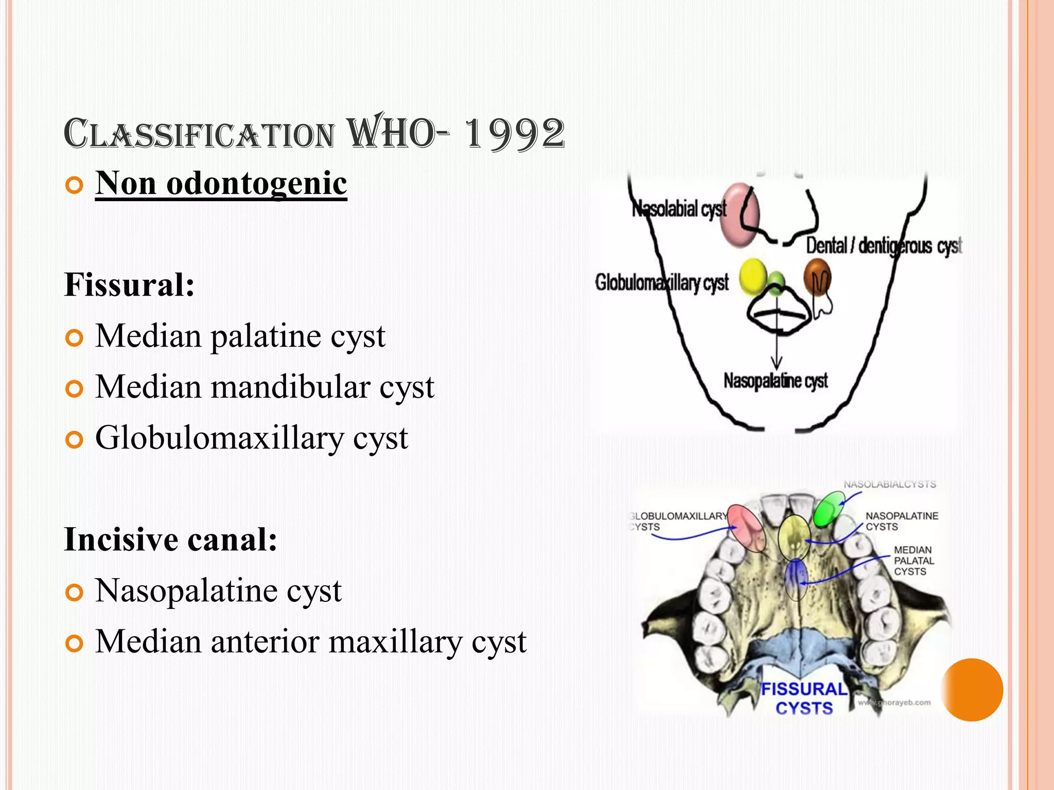 Cysts of jaw | PDF