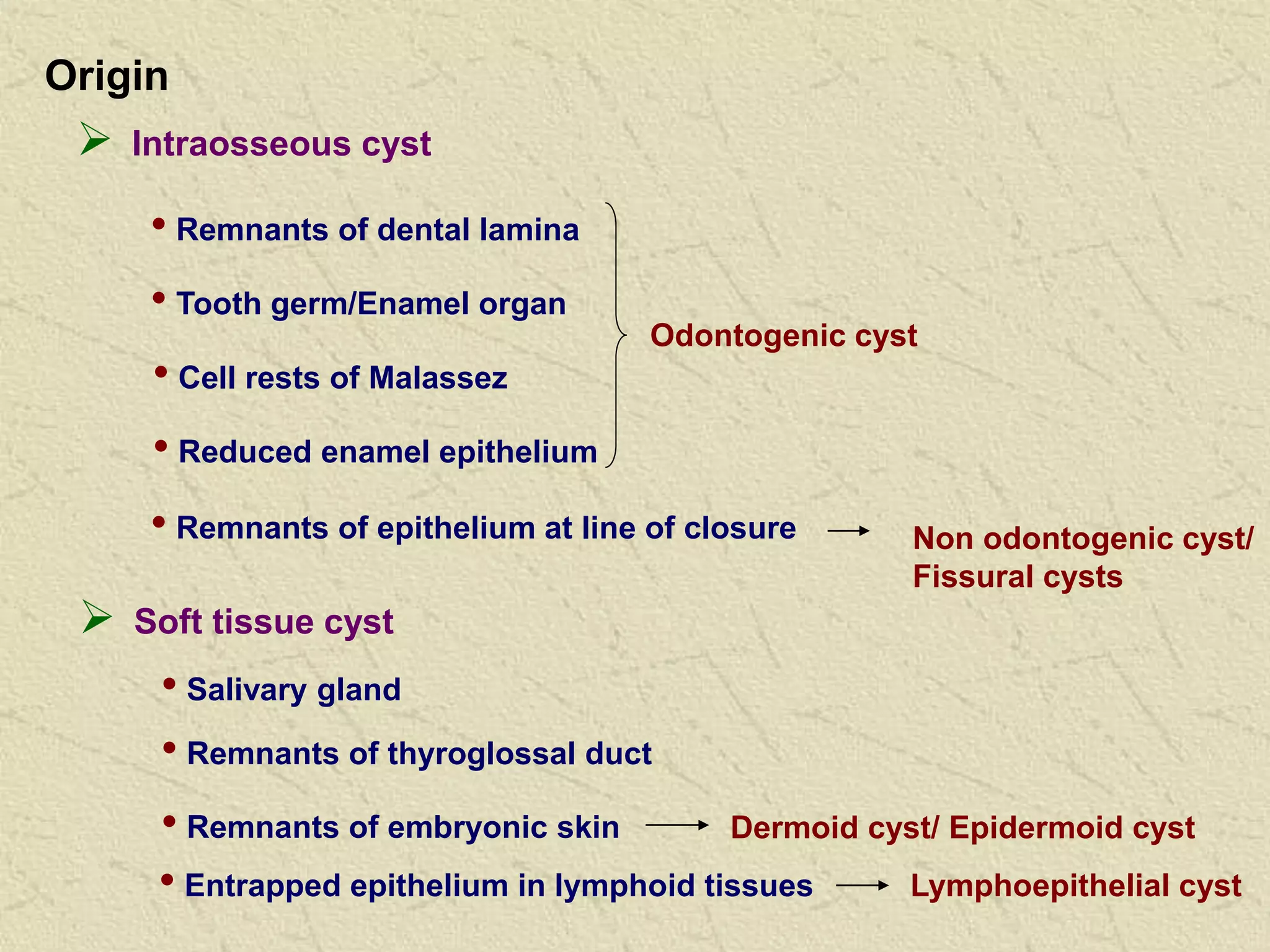 Cysts.ppt