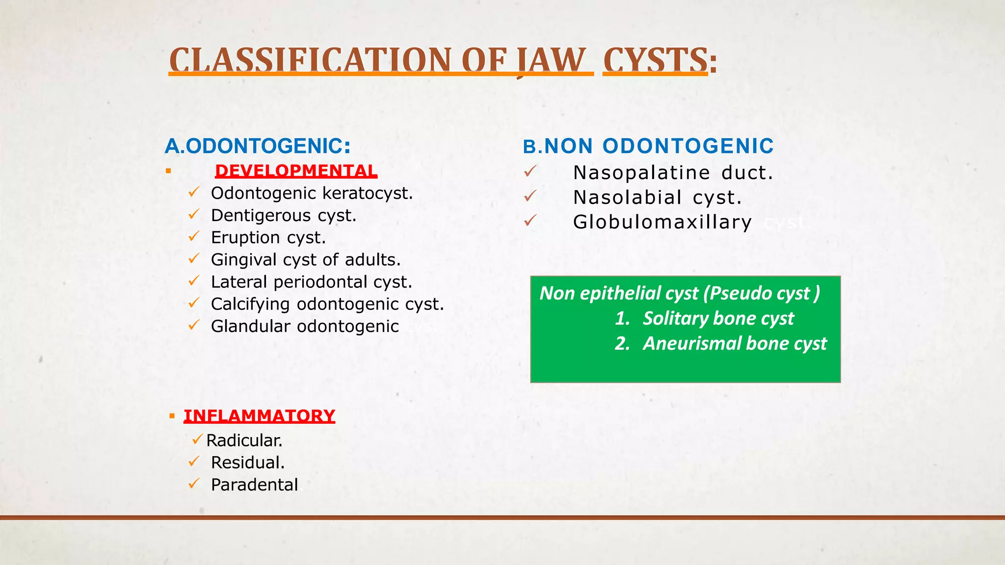 Cysts of oral and maxillofacial region by dr. maryam salman | PPTX