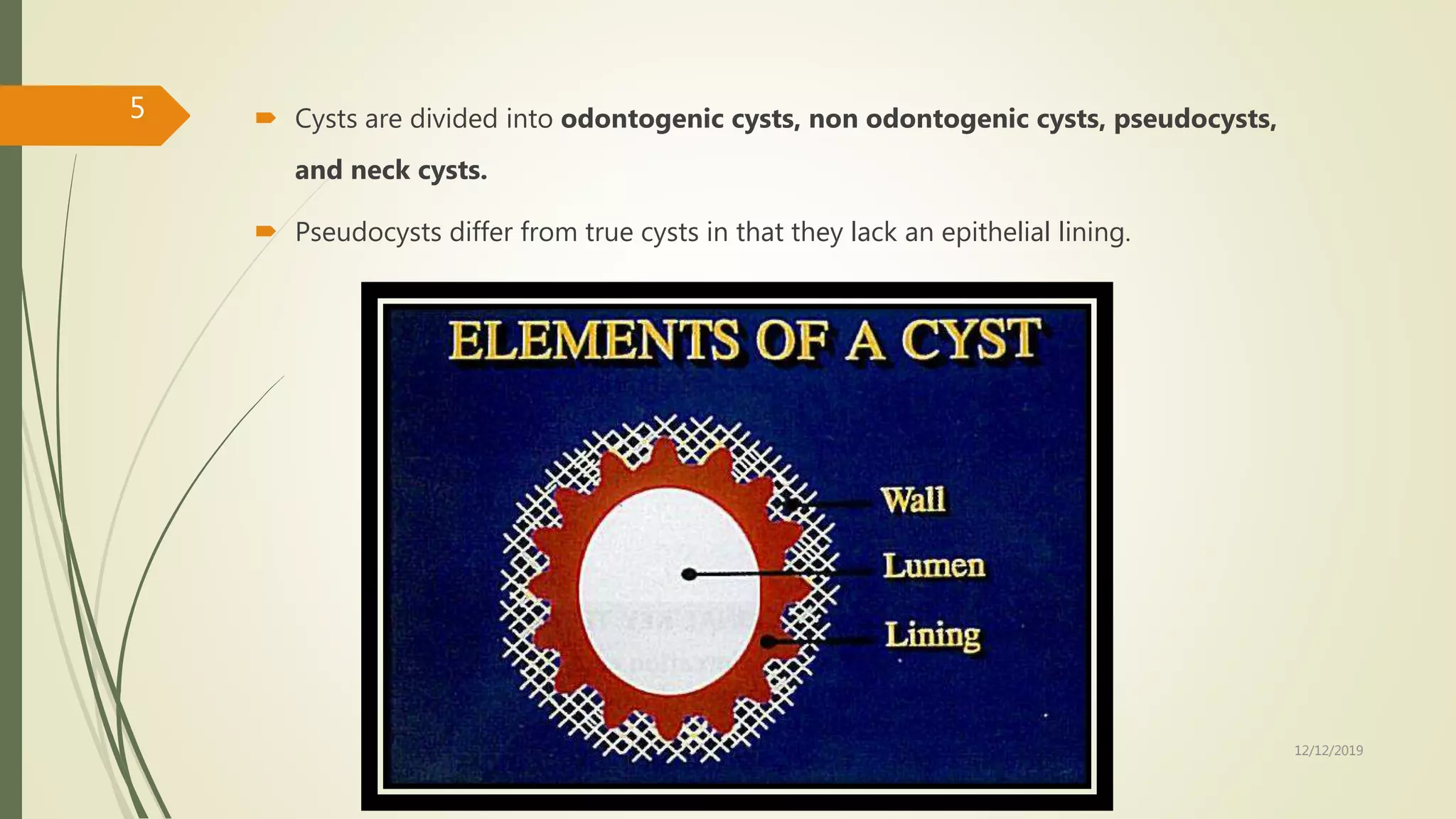 Cysts of the jaws | PPTX