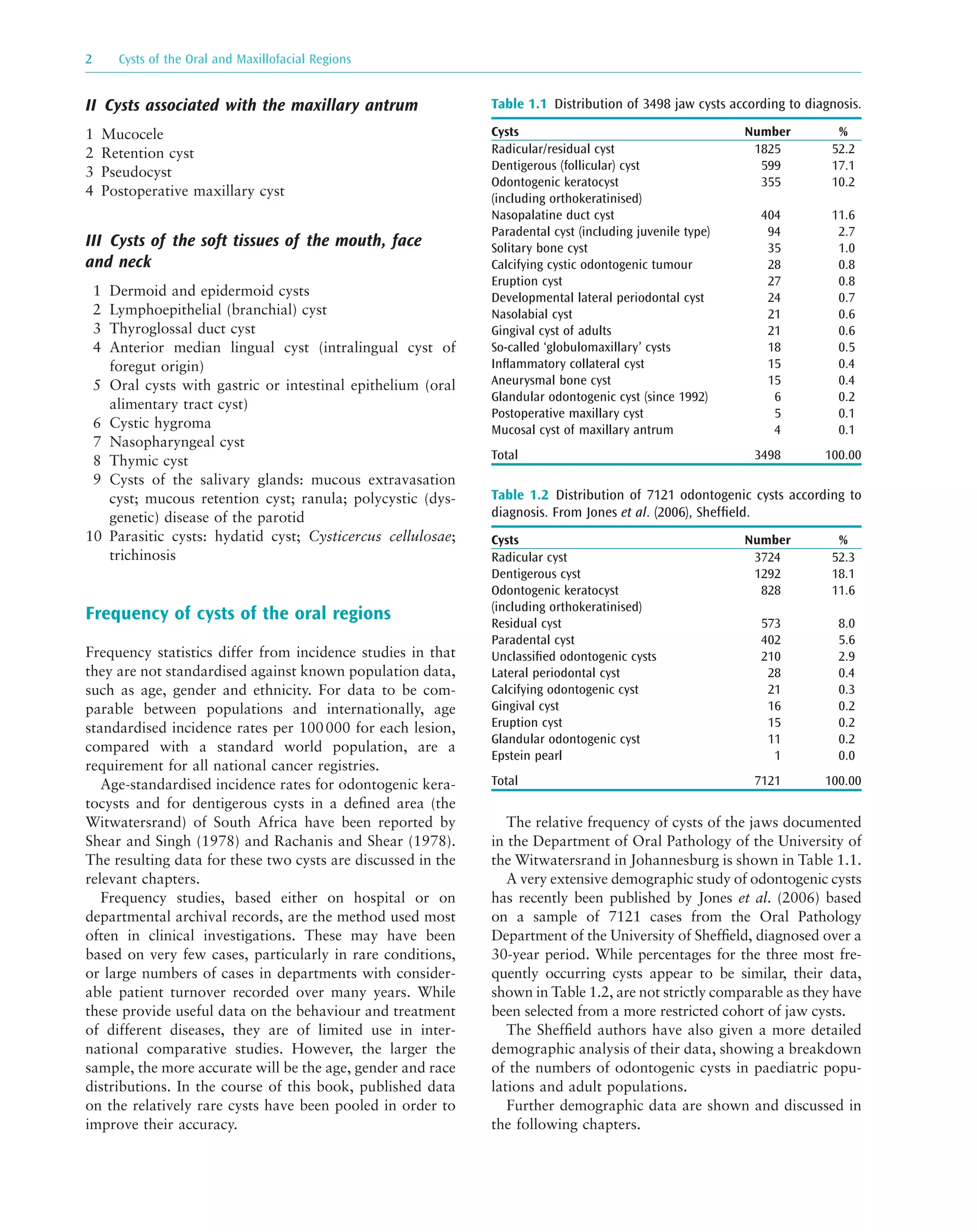 Cysts of the oral and maxillofacial regions -spear.seight_(2007) | PDF
