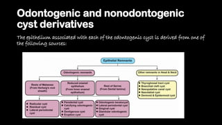 Cysts of the Oral Cavity maxillofacia.pptx