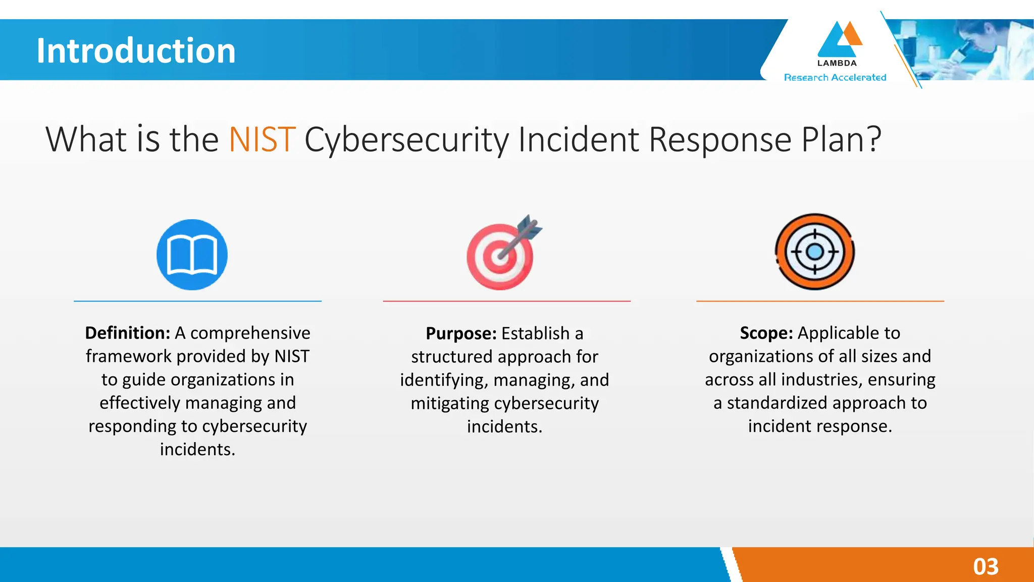 CYT200_Rajankumar Patel_A5 Presentation.pptx