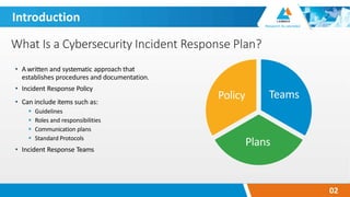 CYT200_Rajankumar Patel_A5 Presentation.pptx