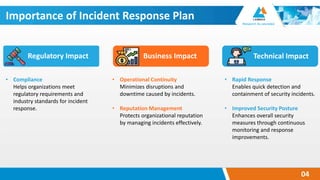 CYT200_Rajankumar Patel_A5 Presentation.pptx