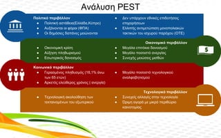 Cyta Hellas - Case study | PDF