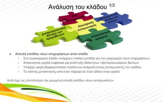 Cyta Hellas - Case study | PPT