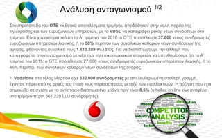Cyta Hellas - Case study | PDF